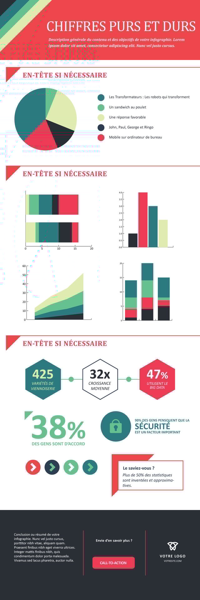 Comment créer une infographie en moins d’une heure