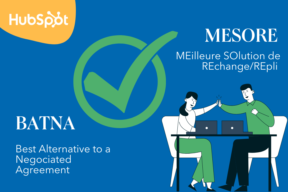 Qu'est-ce que la méthode Batna en négociation ? (+ exemple)
