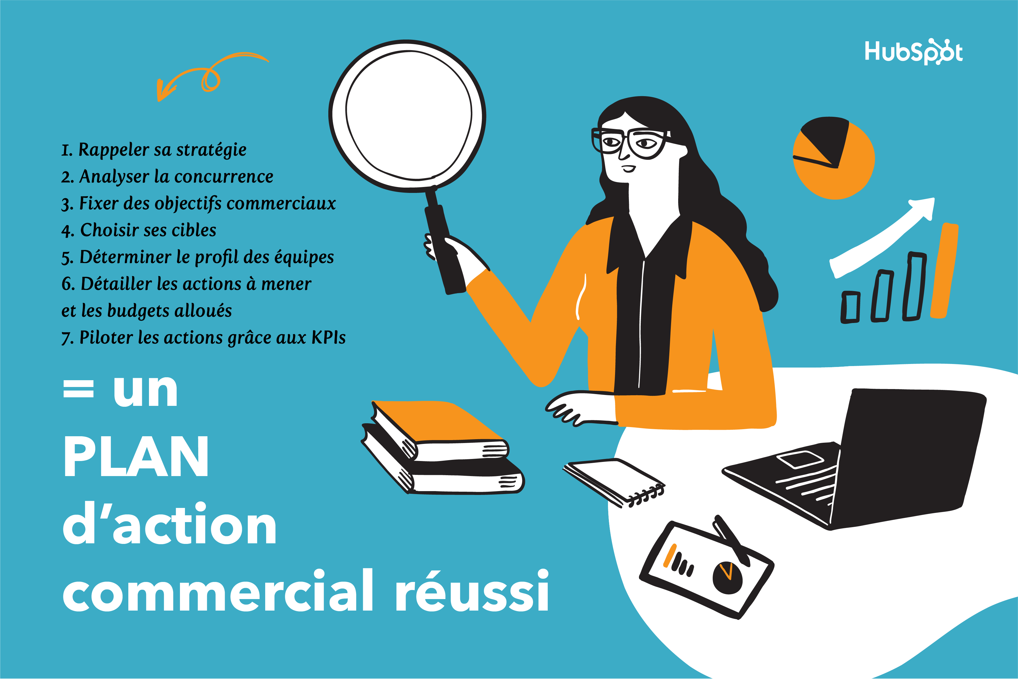 Comment établir un plan d'action commercial ? (+ exemple)