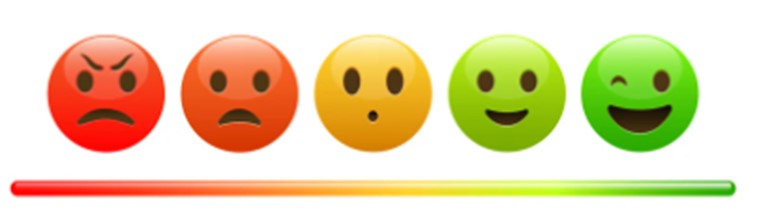 Customer Effort Score (CES) : définition, calcul et conseils