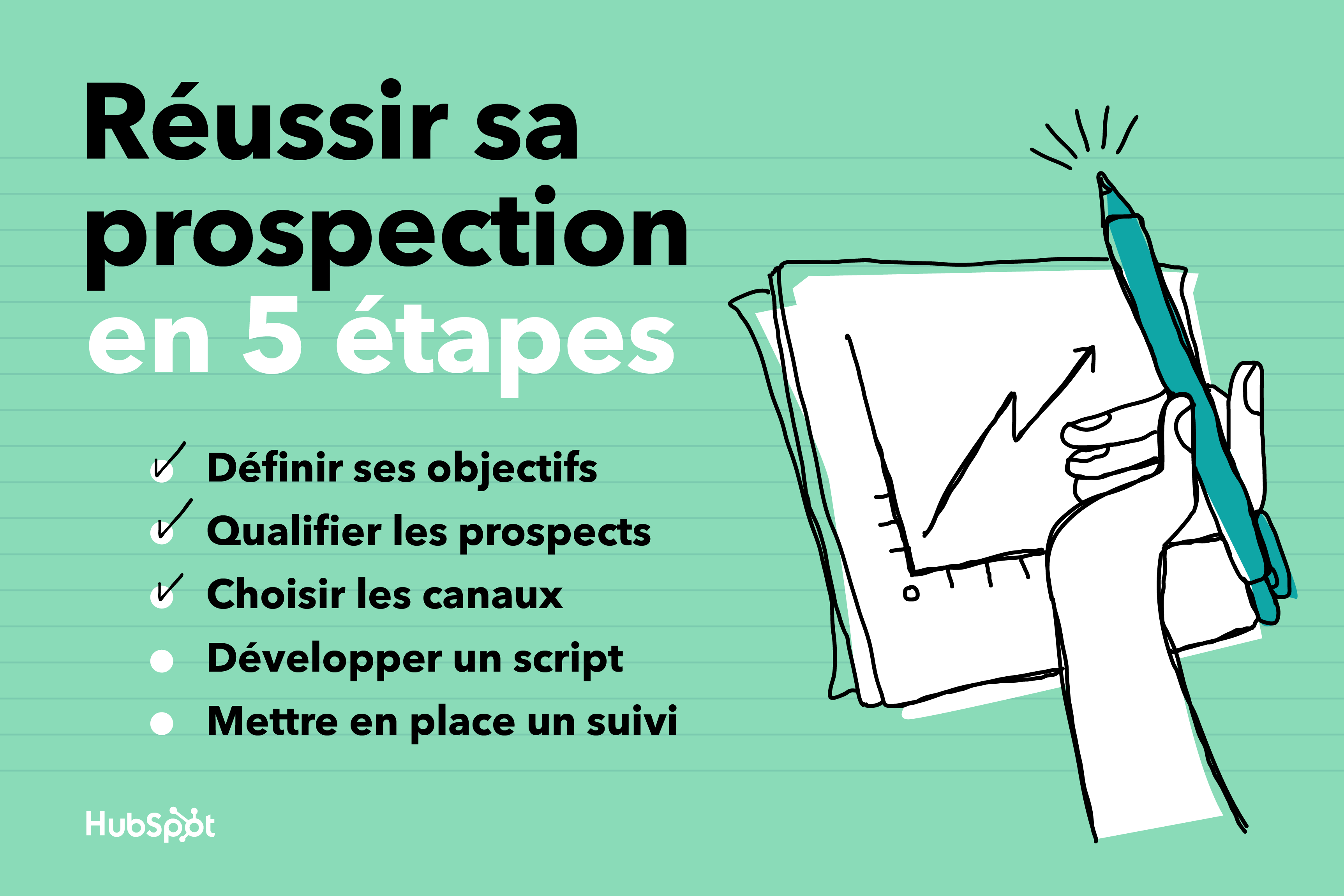 Établir un plan de prospection en 5 étapes