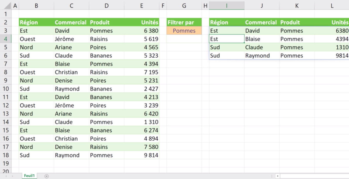 Selbstmord Banjo Betrieb Mettre Un Filtre Sur Excel Unangemessen